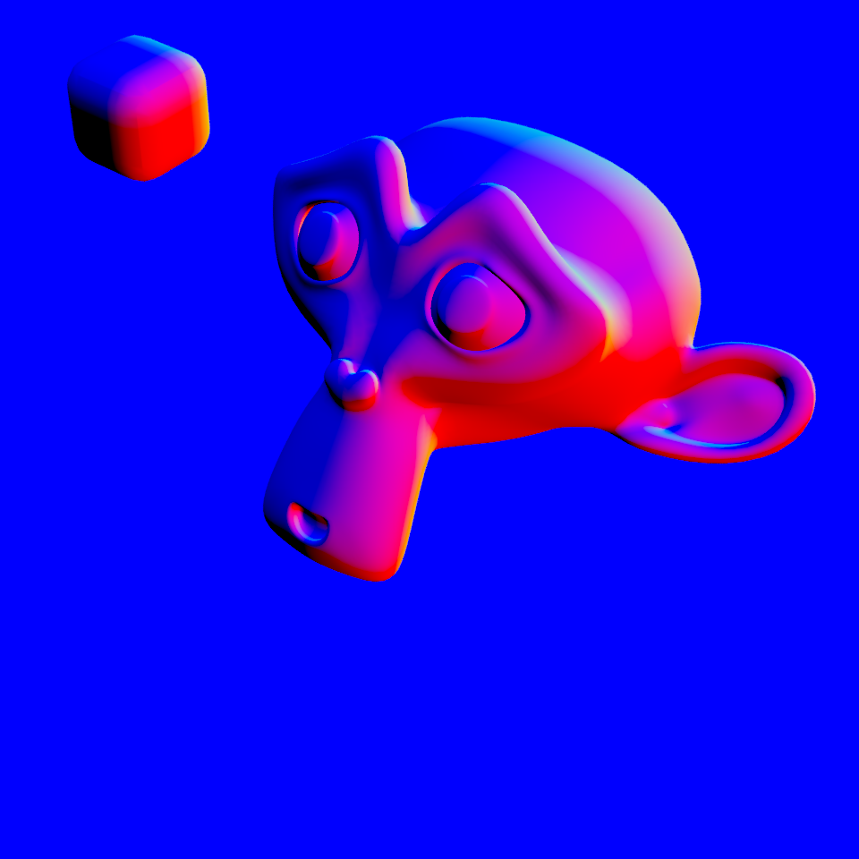 numpy - Issues with Normal Pass Mapping from EXR Channels to RGB in Python Script - Stack Overflow