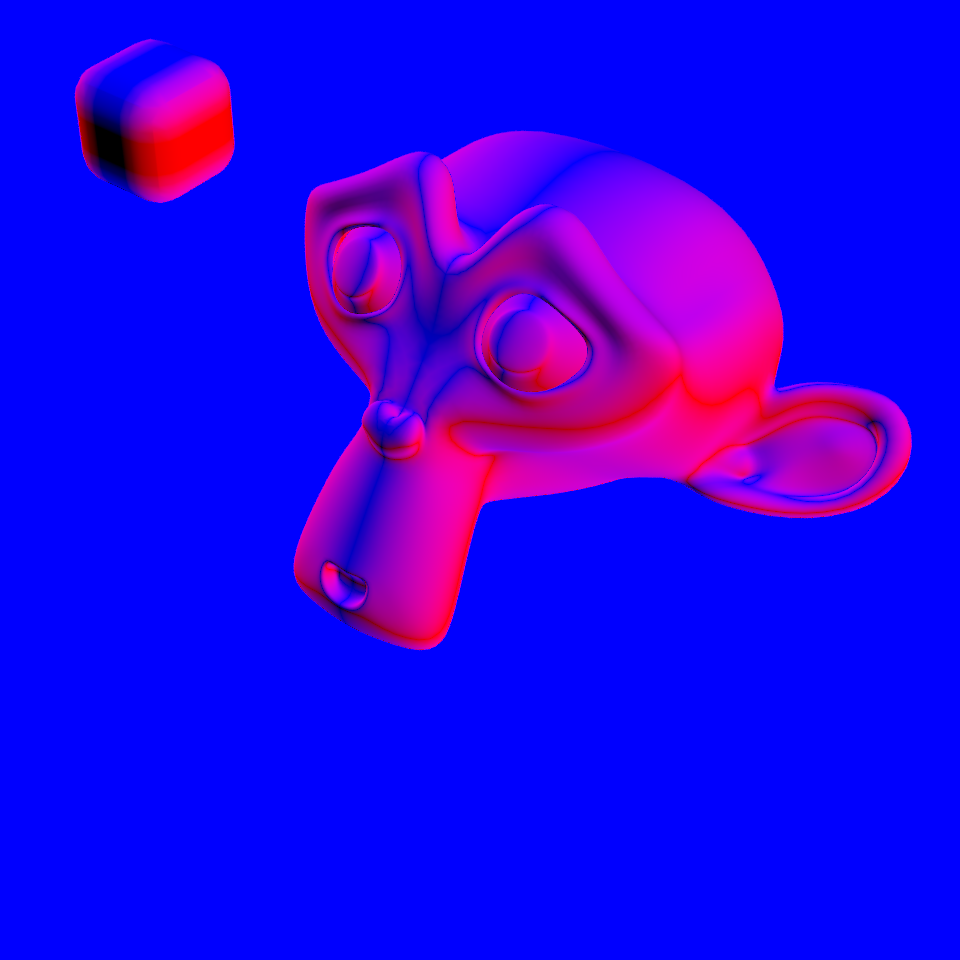 numpy - Issues with Normal Pass Mapping from EXR Channels to RGB in Python Script - Stack Overflow