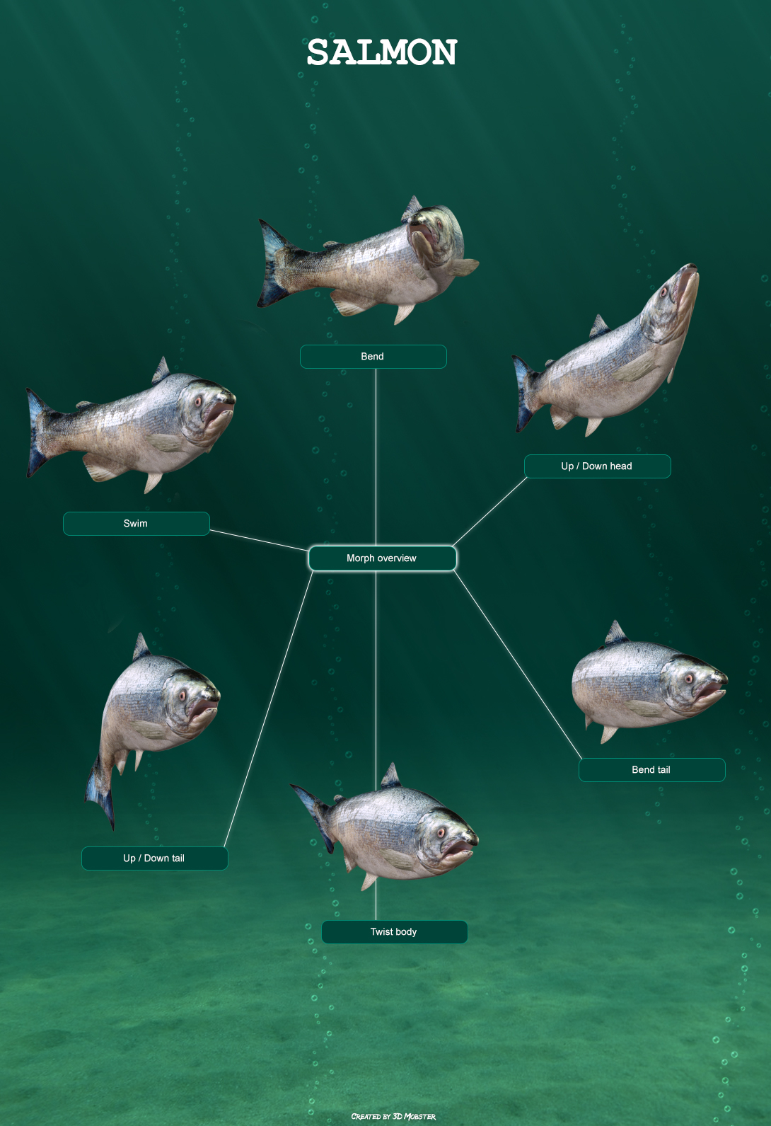 Salmon 2026 - Free Daz 3D Models