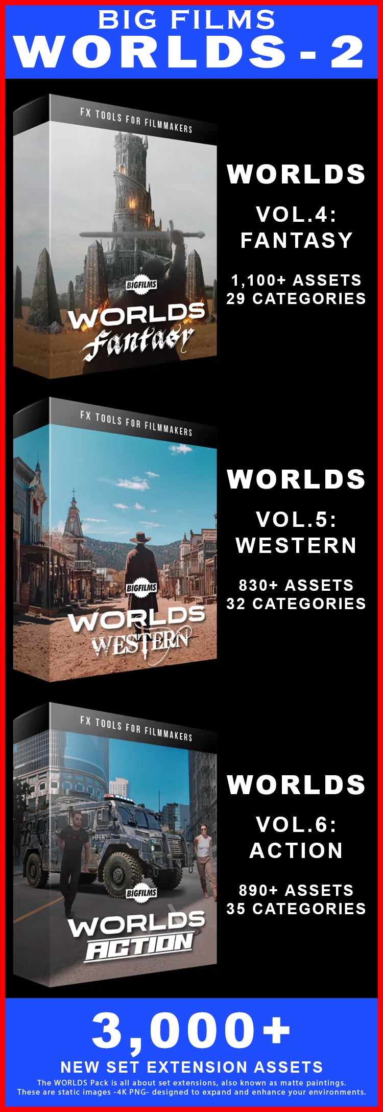 BIGFILMS WORLDS PACK 2 – Volumes 4 To 6 2026 - Free Daz 3D Models
